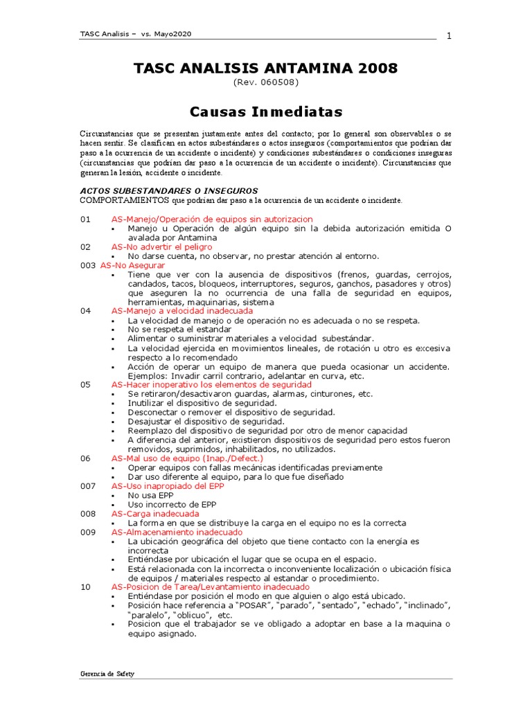 Tabla Scat | PDF | Trastorno mental | Residuos