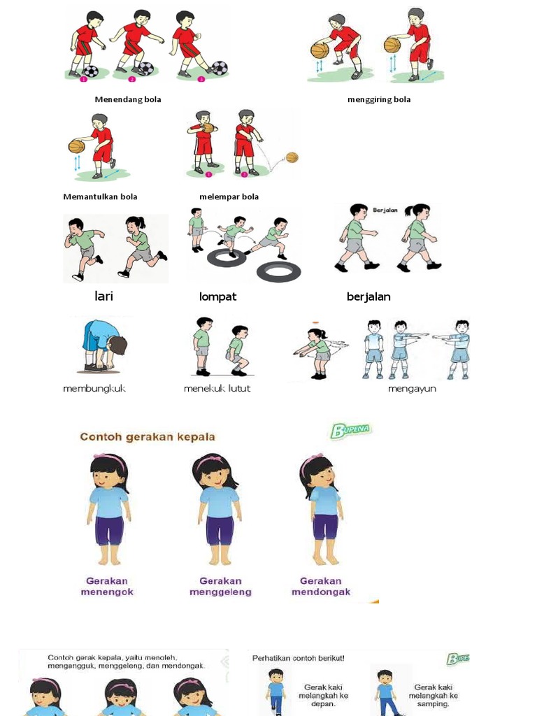 GAMBAR GERAK DASAR | PDF GAMBAR GERAK DASAR | PDF