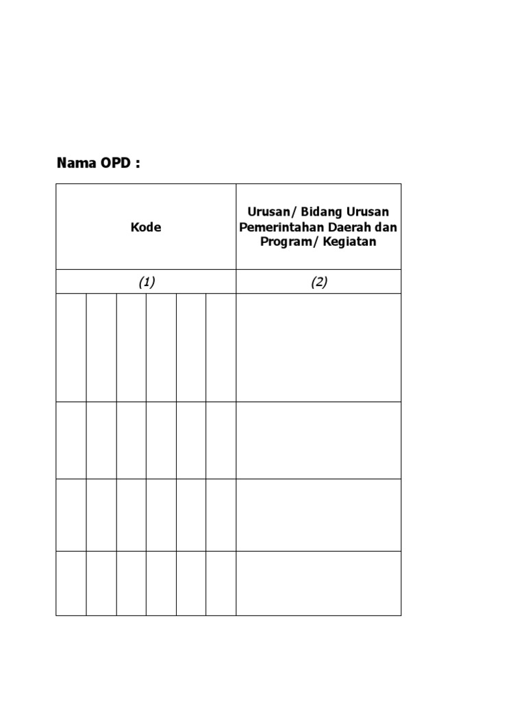 Contoh Format Tabel Renja Perubahan | PDF | Bisnis
