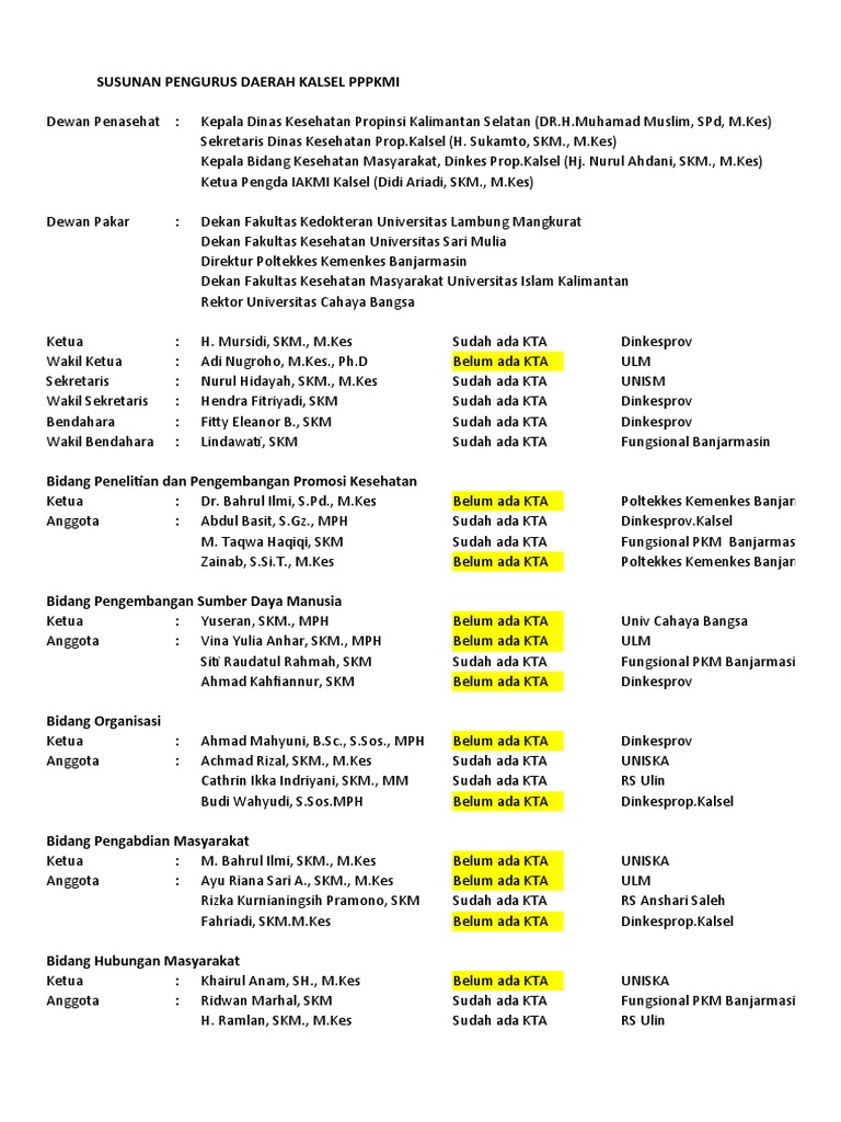 Susunan Pengurus KalSel Lengkap | PDF