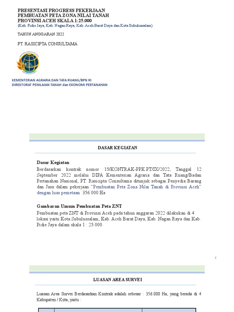 Presentasi Progress Pembuatan Peta ZNT 2022-KANWIL ACEH | PDF