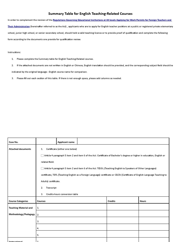 Summary Table For English Teaching-Related Courses | PDF | English As A ...