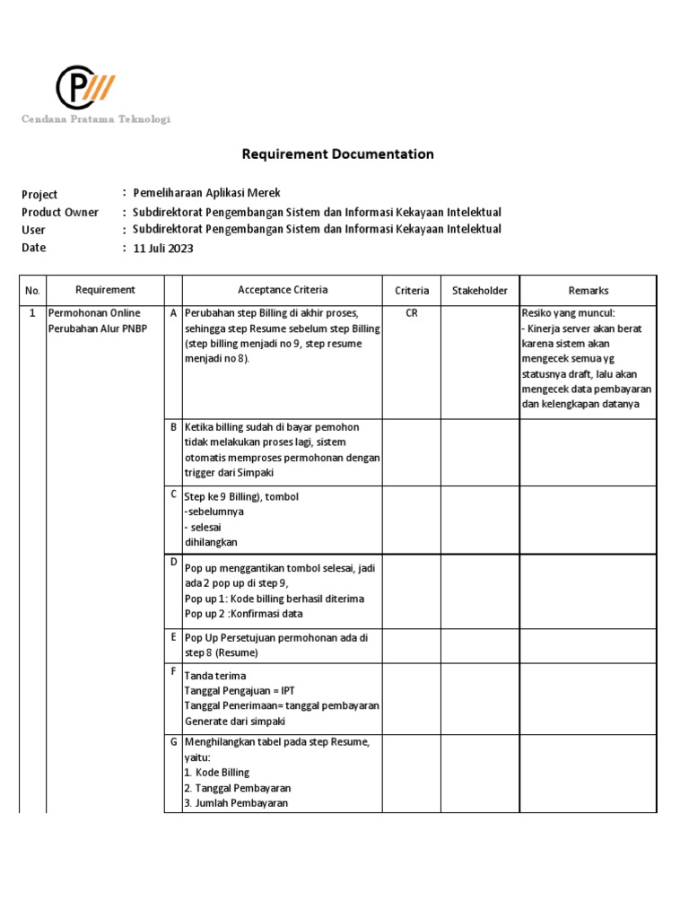 Req Doc 2 v1.2 | PDF