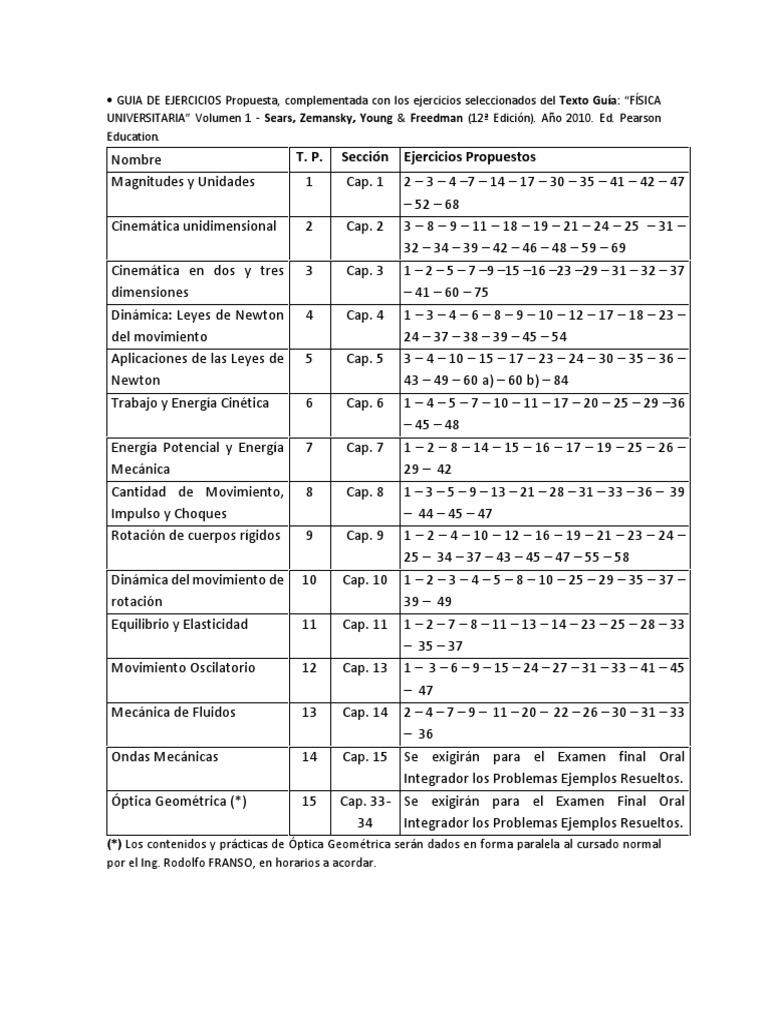 GUIA DE EJERCICIOS Propuesta | PDF