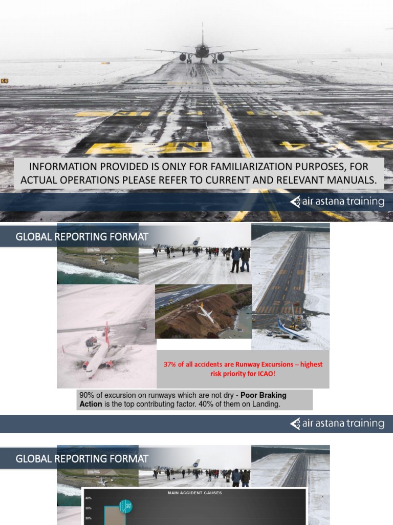 Briefing GRF 2021 NOV20 R1.4 | PDF | Runway | Snow