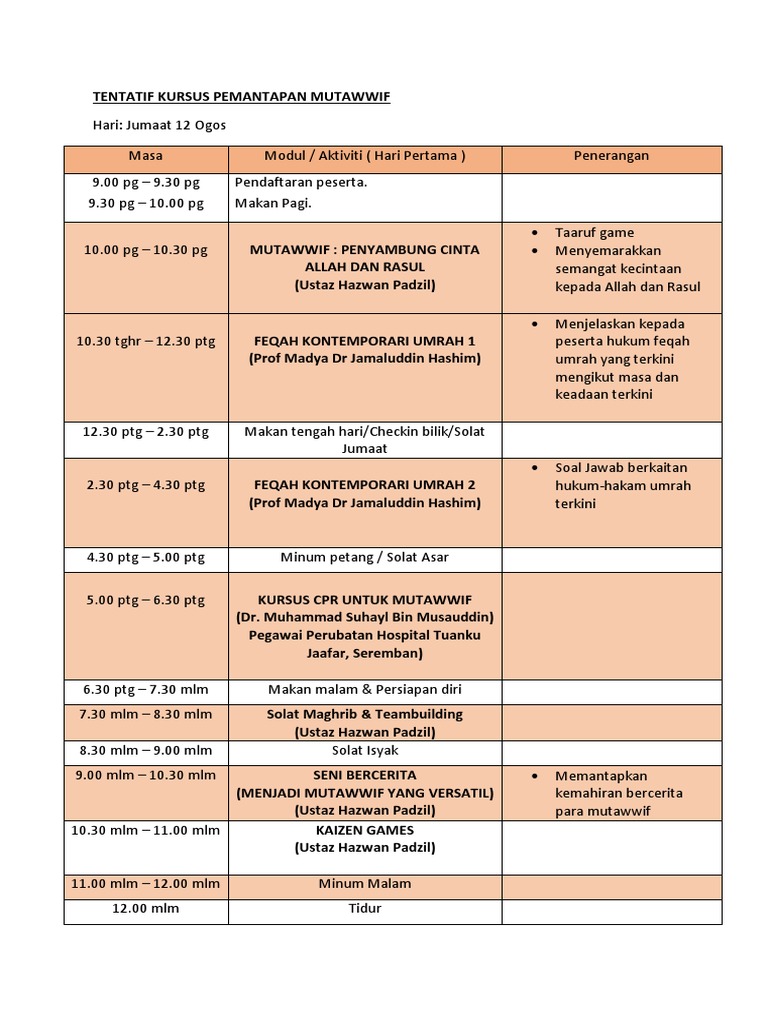 Tentatif Kursus Pemantapan Mutawwif | PDF