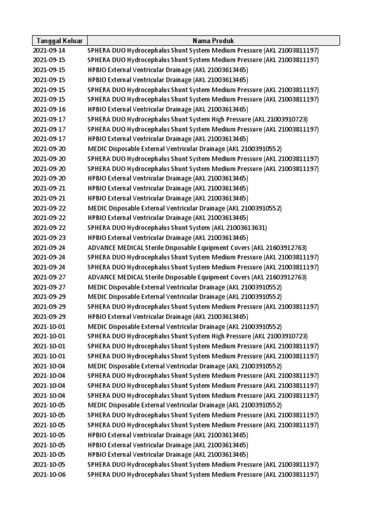 Dve2 Ec | PDF | Surgical Specialties | Neurosurgery