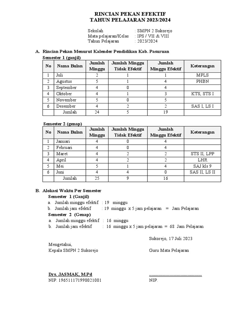 Rpe (Rev) Tahun Pelajaran 2023 - 2024 | PDF