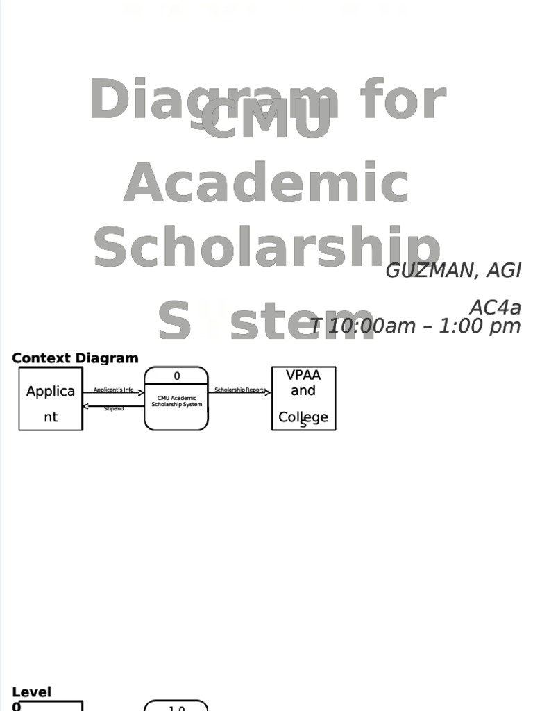 CMU Academic Scholarship System Diagram | PDF | Education Finance ...