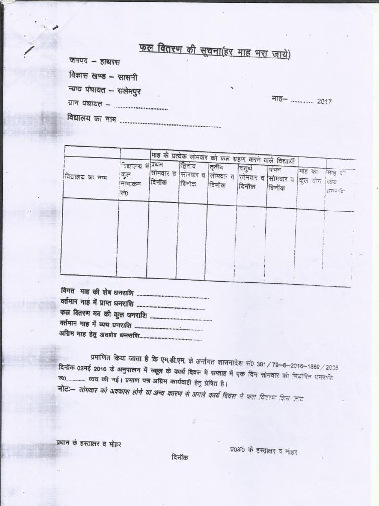 Fruits Prapatra | PDF