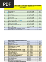 RTP & MTP Sept 24 Important Questions | PDF | Audit | Financial Audit