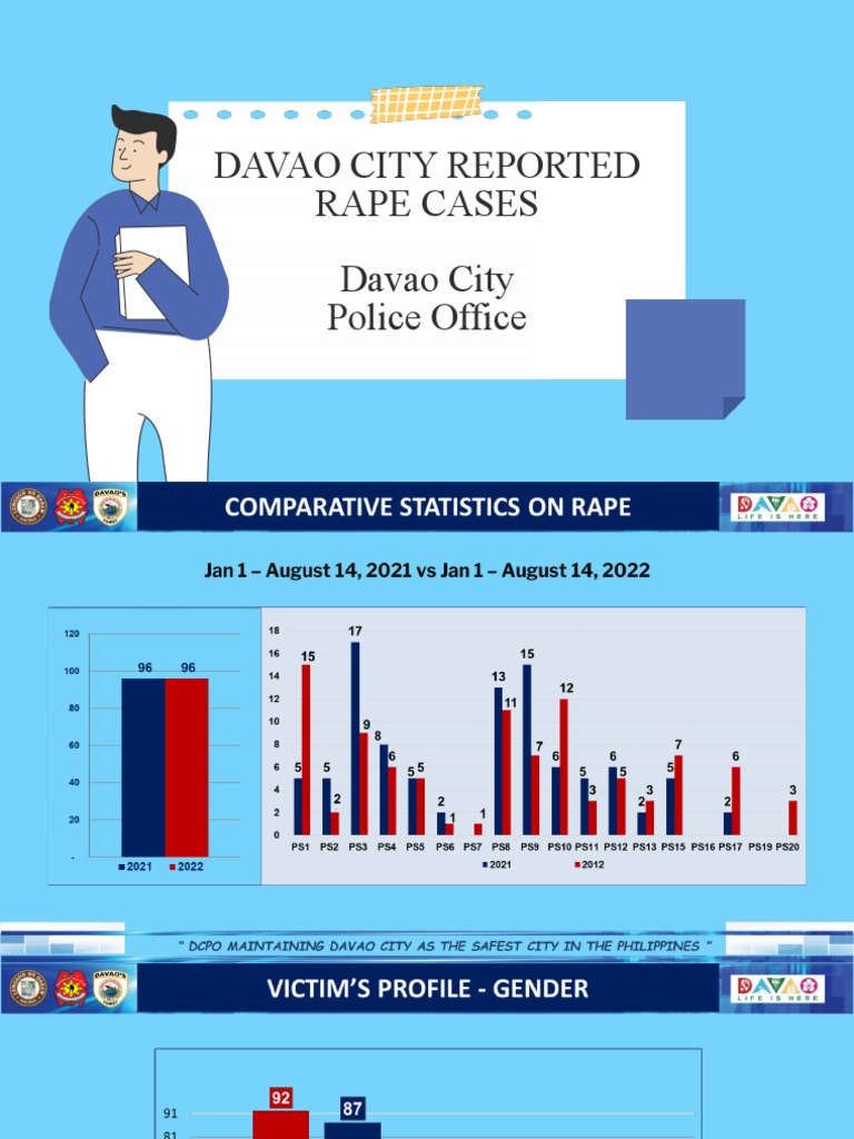 R.A. 8353 The Anti Rape Law of 1997 | PDF | Rape | Human Sexuality