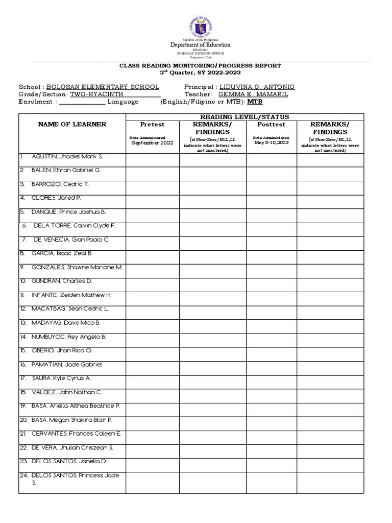 Class Reading Monitoring Progress Report 1 | PDF