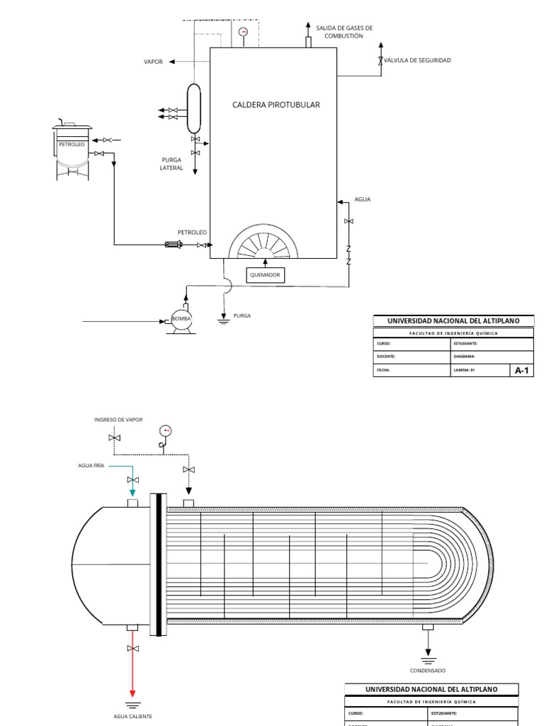 Diagrama de Caldera y Control Térmico | PDF | Vapor | Tecnologías ...
