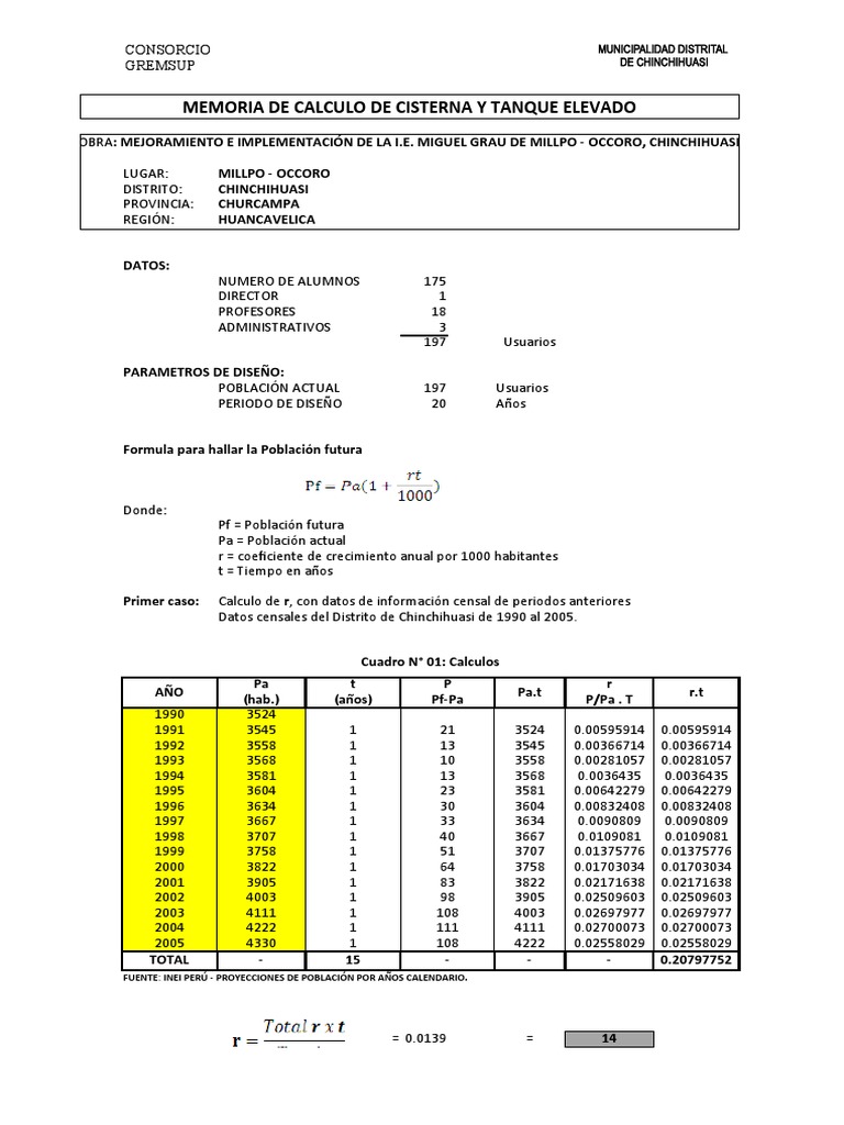 Calculo de Capacidad de Cisterna y Tanque Elevado | PDF Calculo de Capacidad de Cisterna y Tanque Elevado | PDF