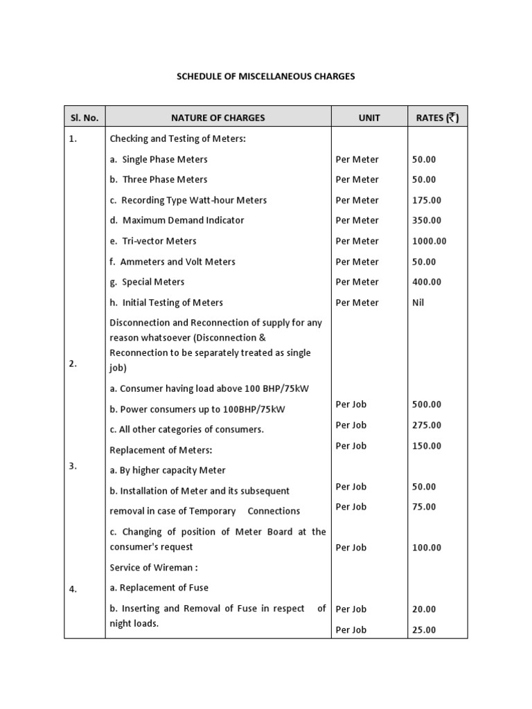 SCHEDULE_OF_MISCELLANEOUS_CHARGES | PDF