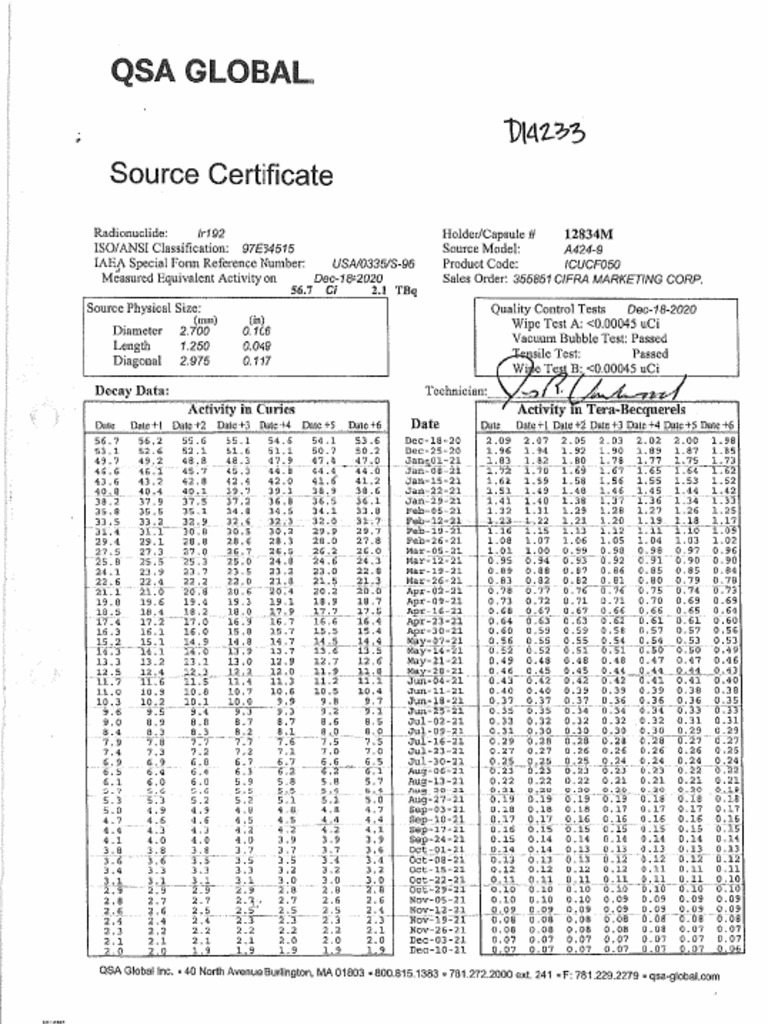Davao Rsu Log 1 | PDF