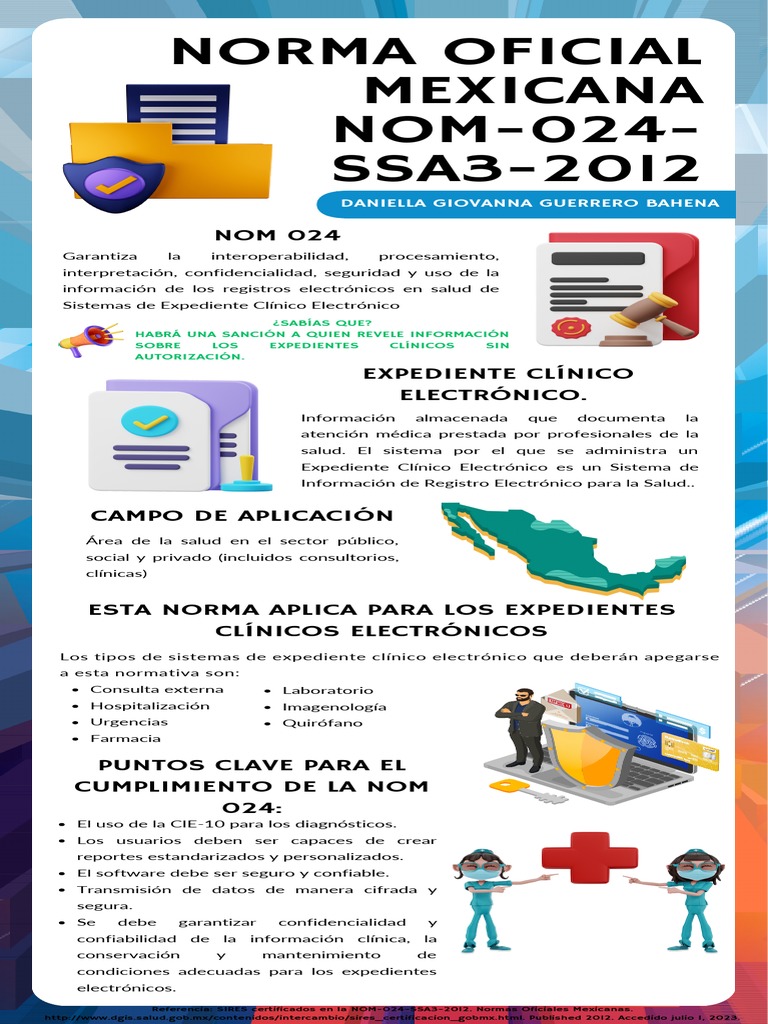 Nom024 Infografía | PDF | Informática