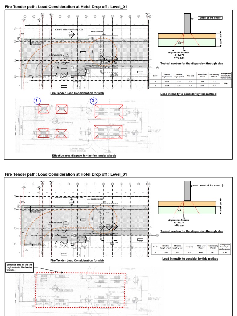 Fire Tender Load Calculation - R1 | PDF