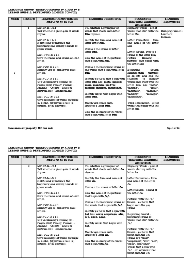 TAGALOG LessonGuide2 Developing | PDF