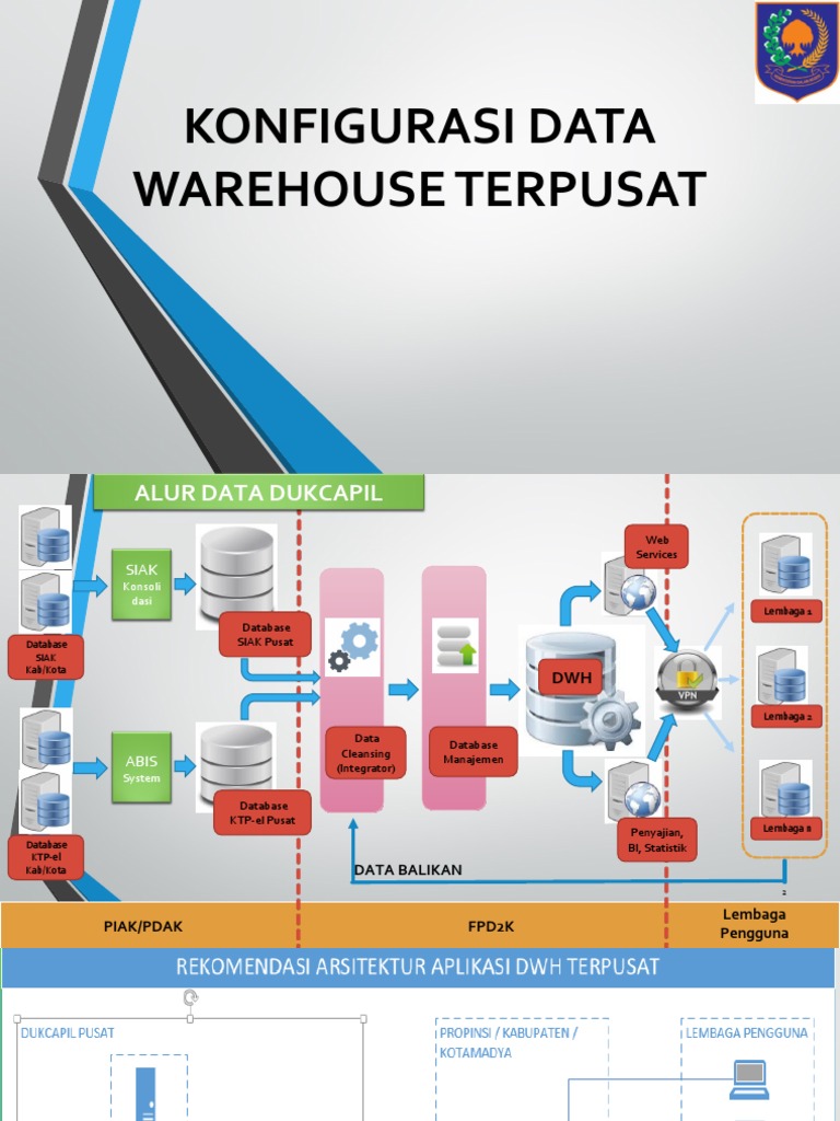 DWH Terpusat 2018 Baru | PDF | Komputer