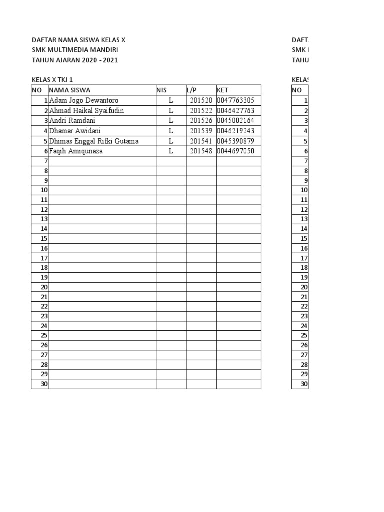 Daftar Siswa Kelas X 2020-2021 | PDF