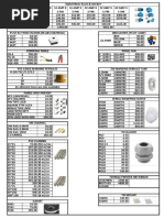 Sharp Spare Parts Price List 2023-2024 | PDF | Manufactured Goods