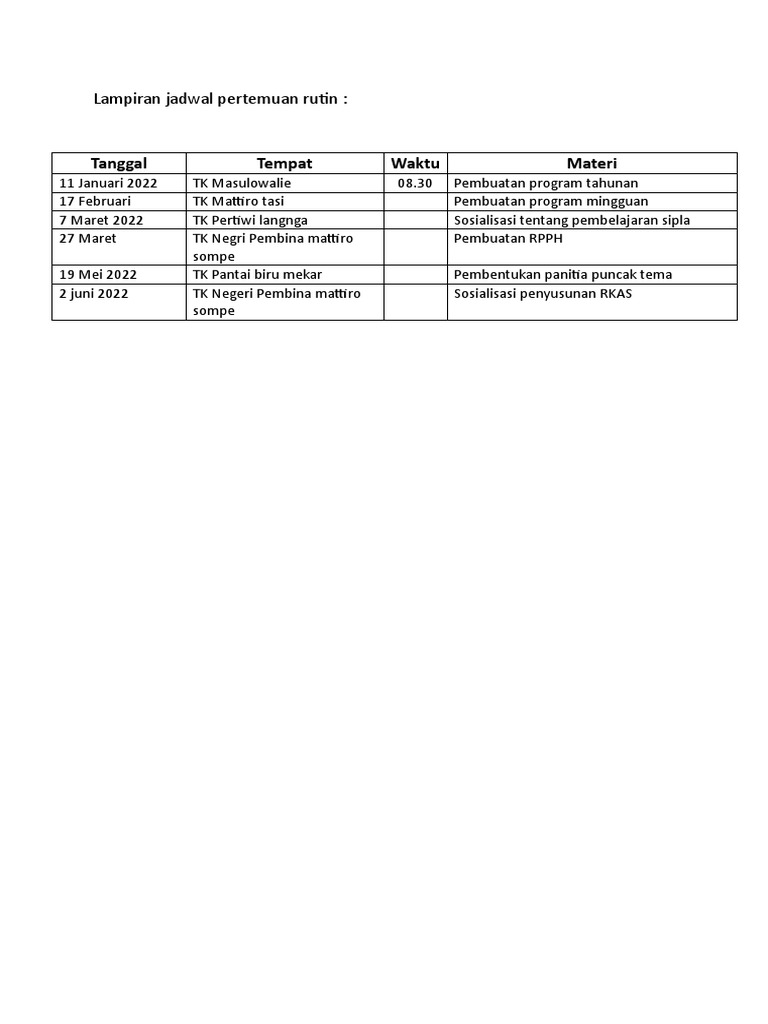 Lampiran Jadwal Pertemuan Rutin | PDF