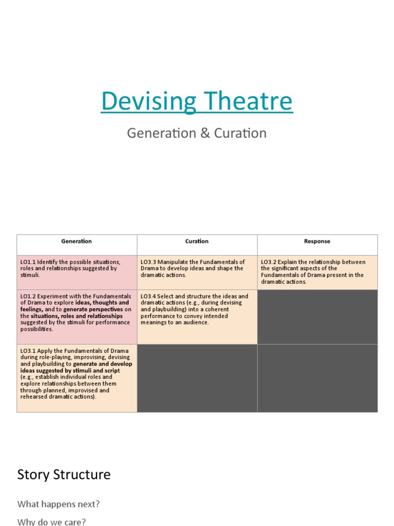 Devising Theatre | PDF | Improvisation | Emotions