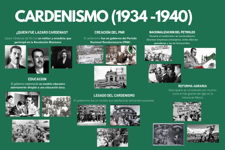Cardenismo Pdf