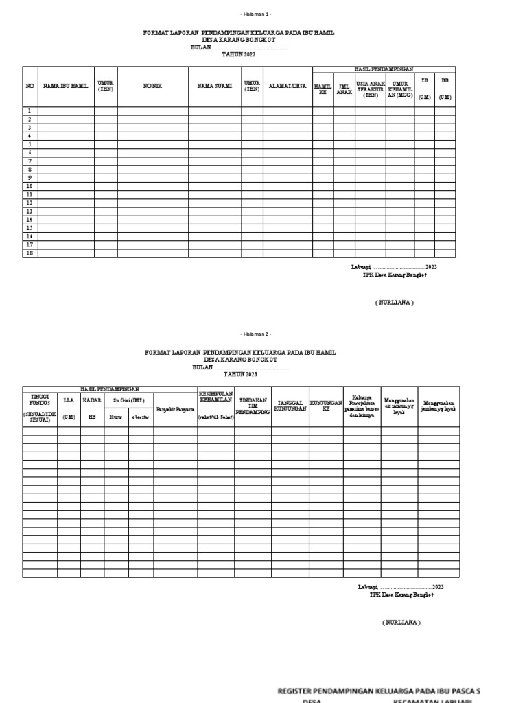 Form Pendampingan TPK LA 2023 | PDF