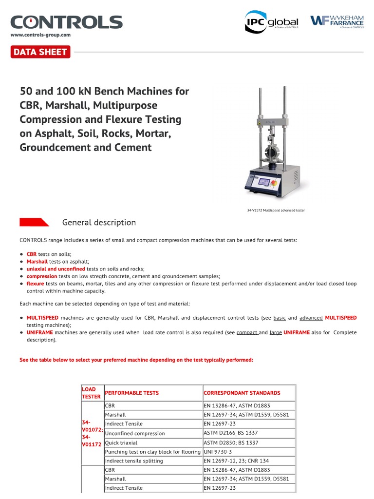 Item No 3 Unconfined Compression Tests On Soil Pdf