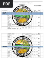 Barangay Council For The Protection of Children (BCPC) Action Plan 2020 ...