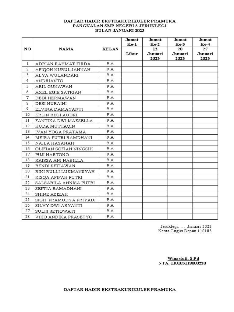 Daftar Hadir Eskul Kelas 9 All | PDF