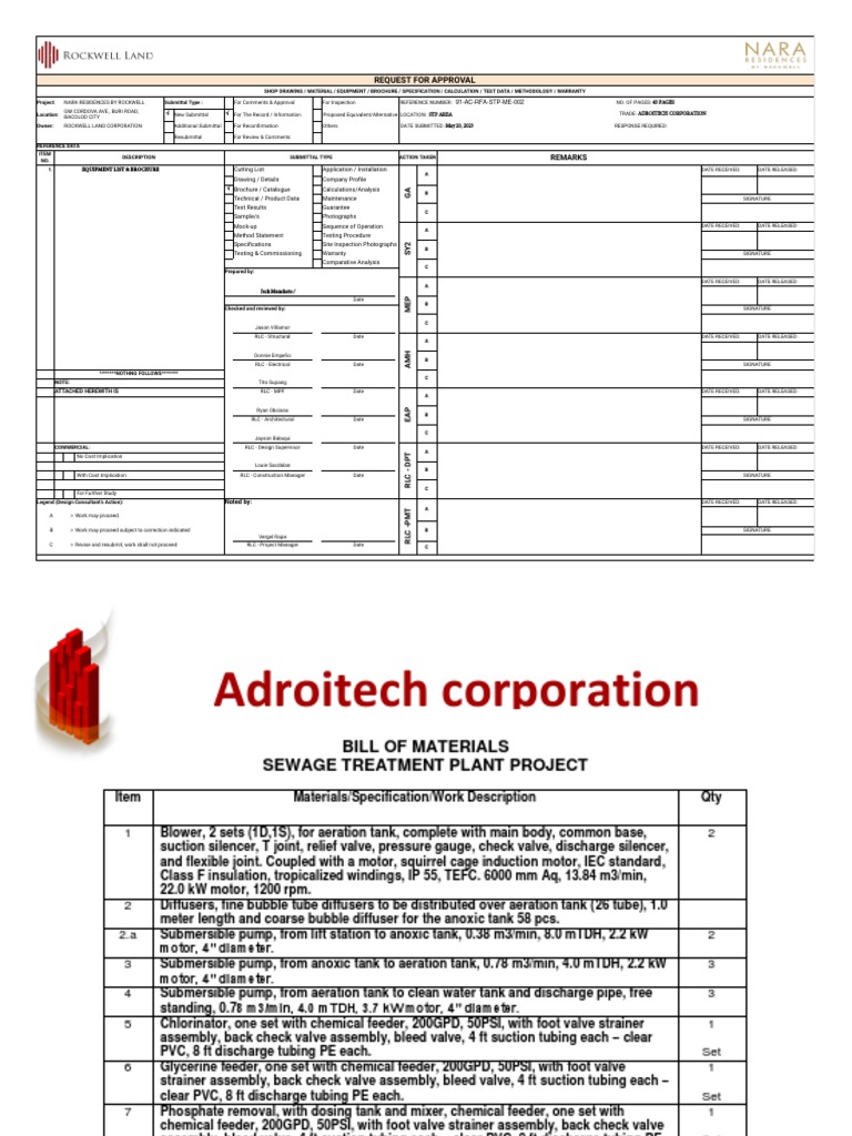 91-Ac-Rfa-Stp-Me-002 Equipment List Rockwell Nara | PDF | Pipe (Fluid ...