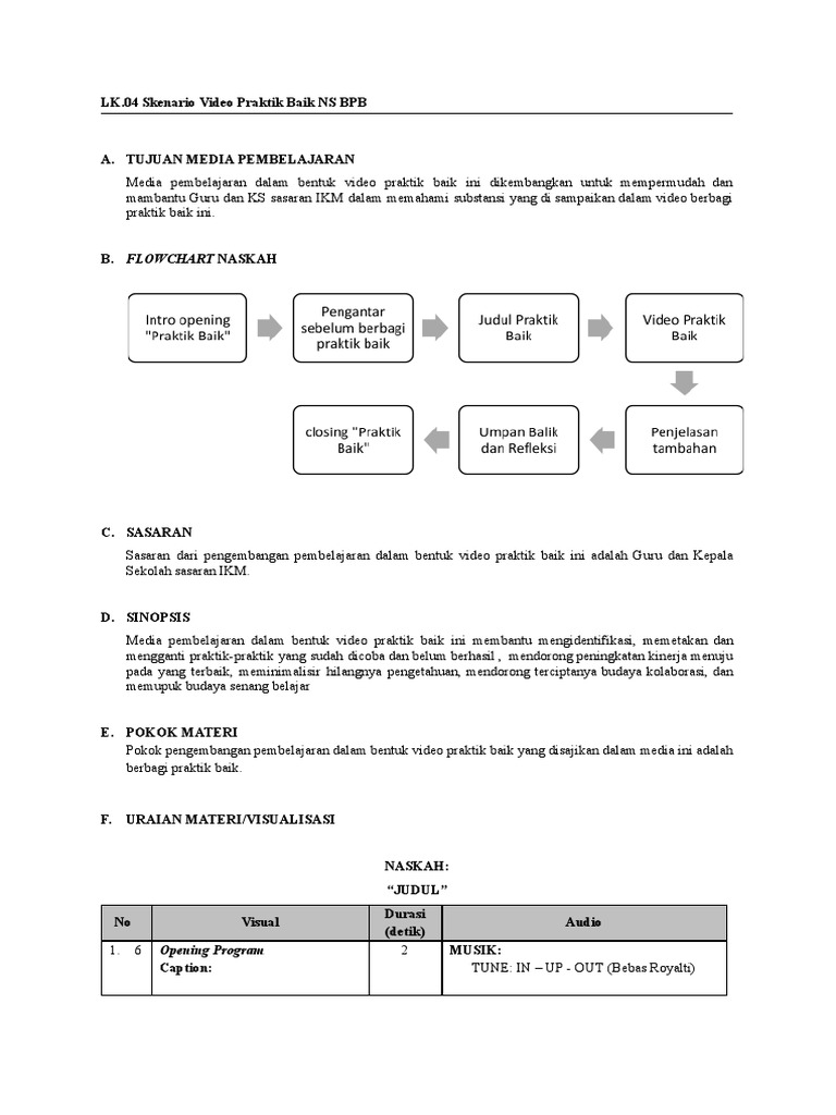 LK.04. - Skenario Video Praktik Baik - NS BPB - Fenti Yulianti | PDF