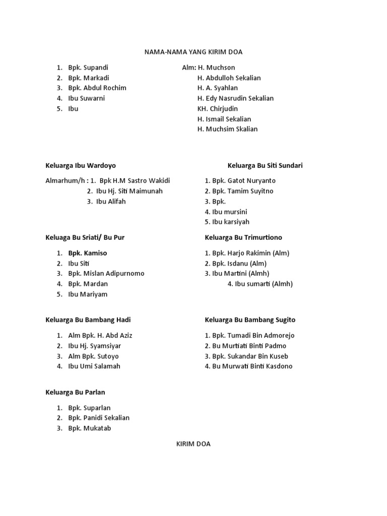 Nama Kirim Doa | PDF
