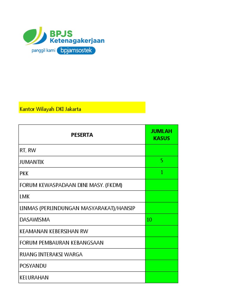 J09 PerangkatPemda Jan2023 | PDF
