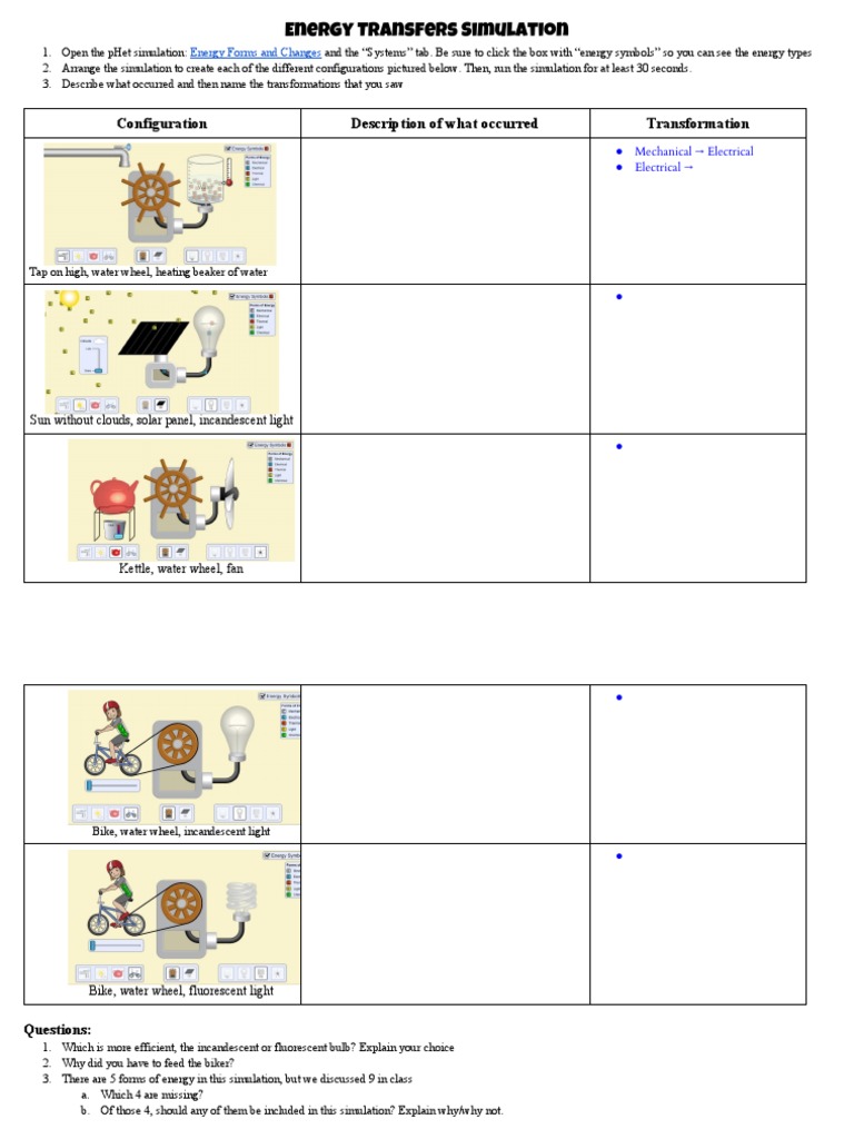 Energy Transfers Phet Activity | PDF