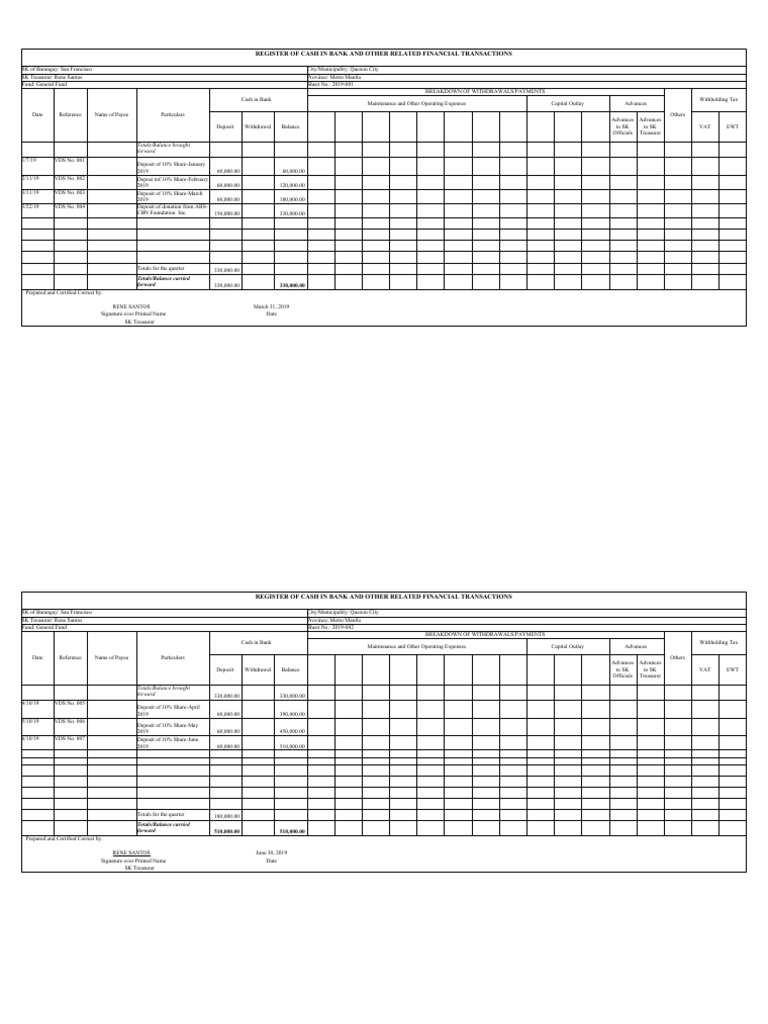 RCB - QTR 1 and QTR 2 | PDF