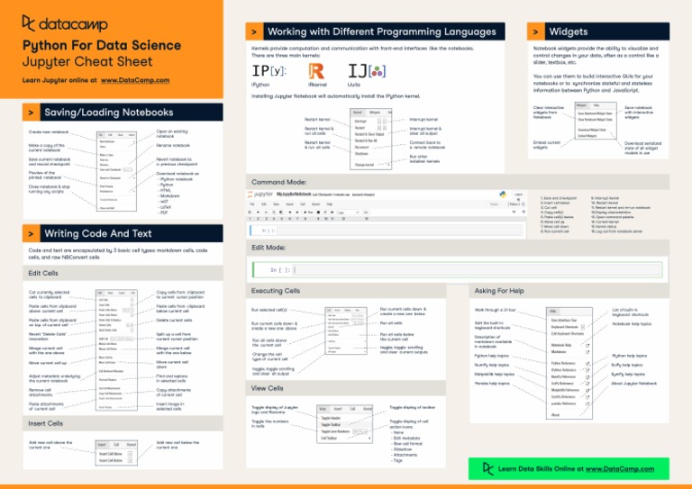 Jupyterlab Cheat Sheet | PDF | Computer Programming | Computer Architecture