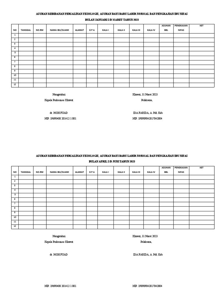 Asuhan Kebidanan Persalinan Fisiologis | PDF