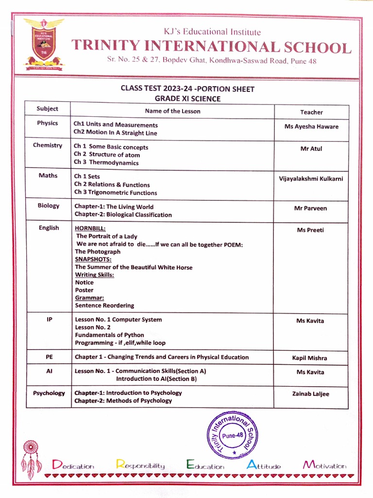 G11 CT Portion Sheet | PDF | Science