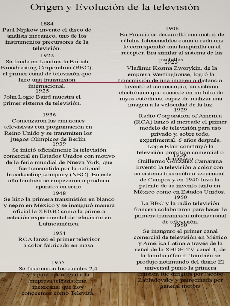 Infografia Television | PDF | Historia