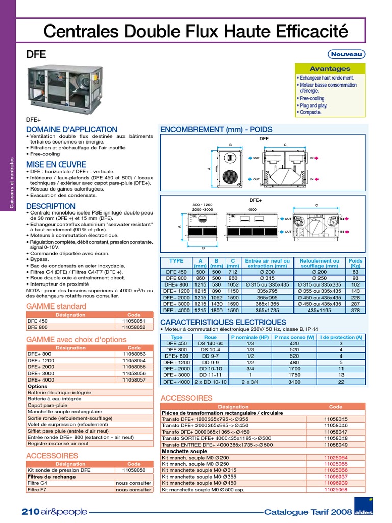 Aldes Dfe | PDF