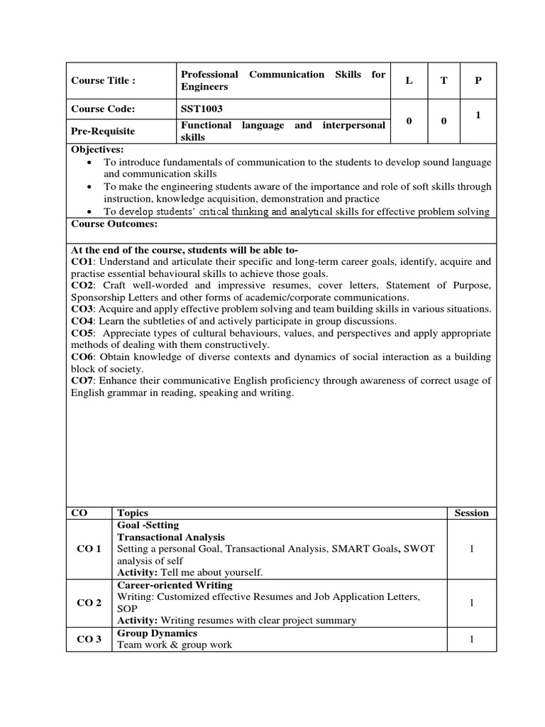 Professional Communication Skills Syllabus | PDF | Communication | Skill