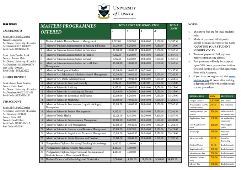 Unilus Fees - Postgraduate (17.12.21) | PDF