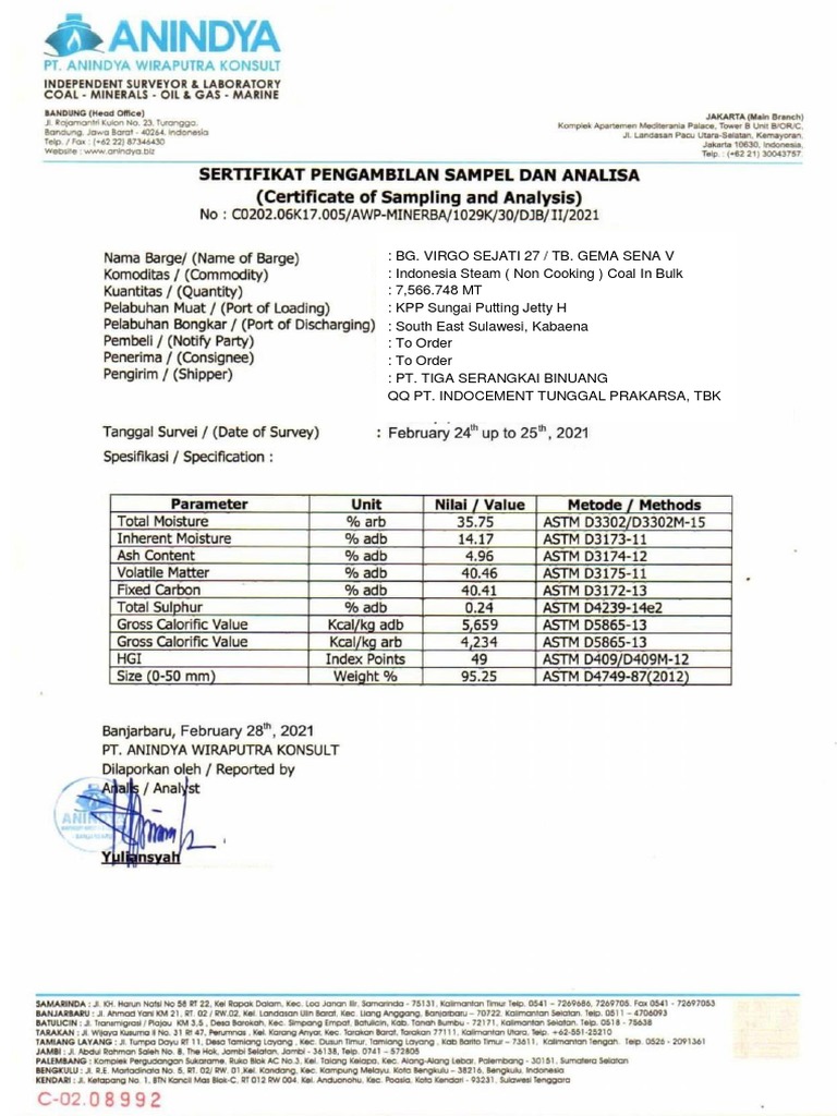 Coa Gar 4200-400 TSB | PDF