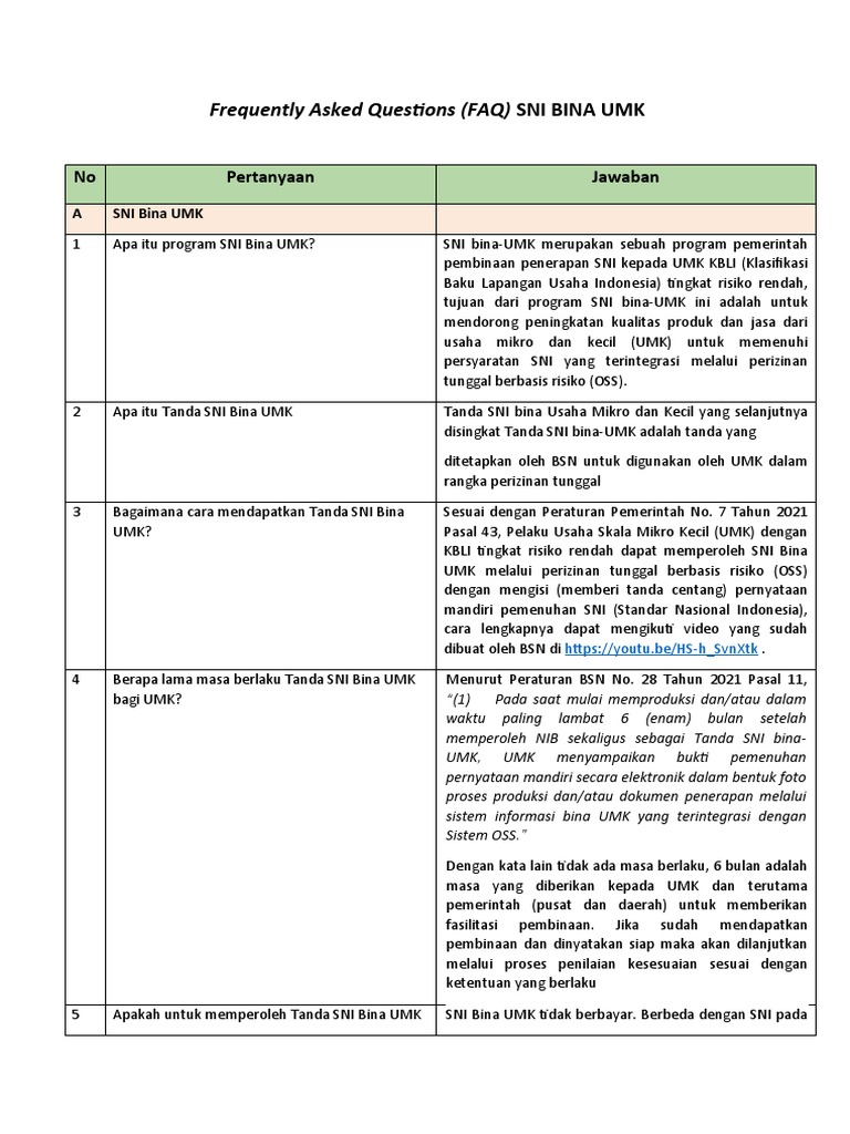 FAQ SNI BINA UMK - Rev3 | PDF