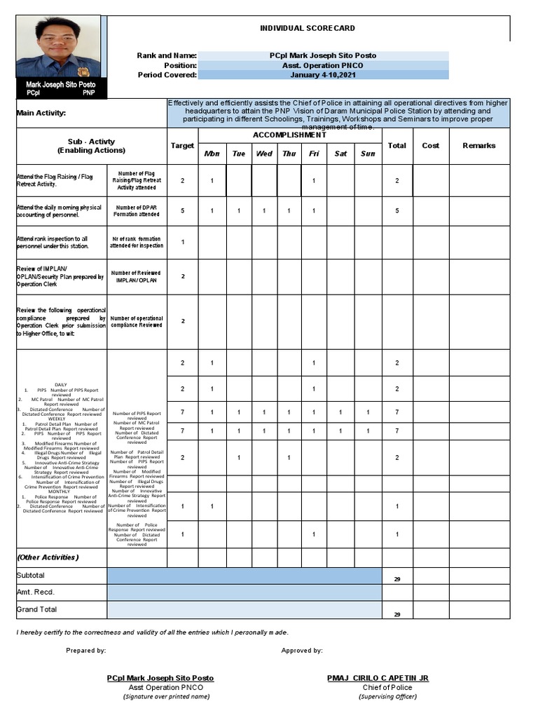 PCPL Mark Joseph Posto Scorecards Jan-Feb 2021 | PDF